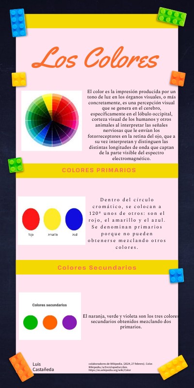 Los Colores | Genially