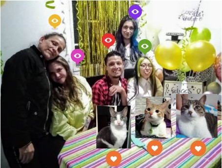 My family - P.G | Genially