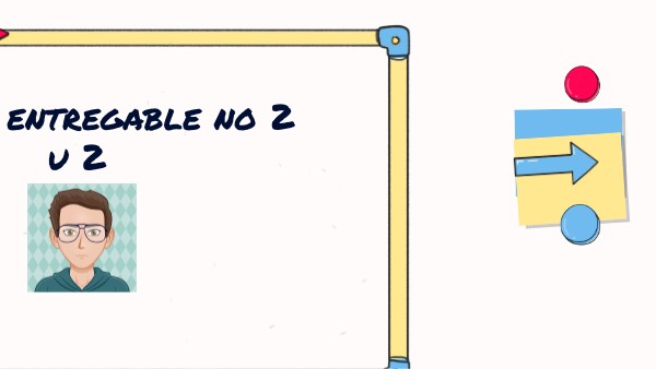 Actividad entregable 2 u 2 miguel angel perez cardenas ID: 963229 | Genially