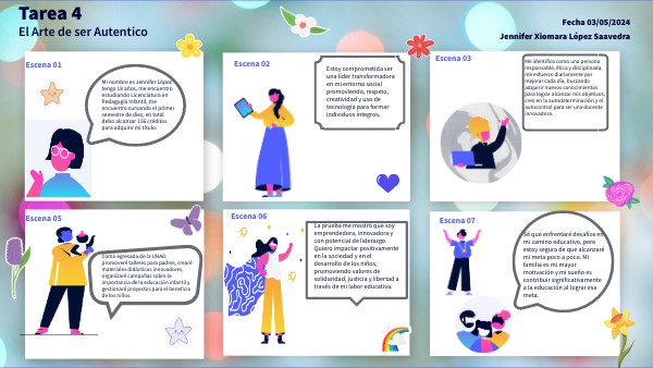 Tarea 4-El Arte de ser Autentico | Genially