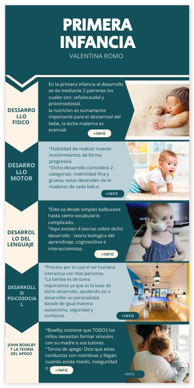 VALENTINA_ROMO_R3_U2 | Genially