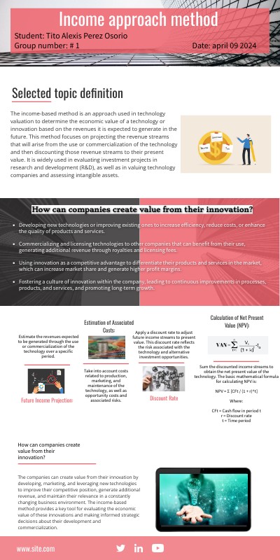 Income approach method | Genially