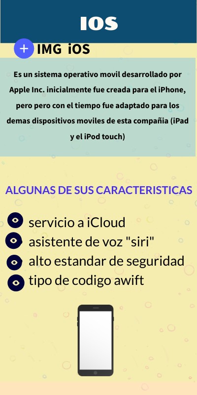 INFO VERTICAL iOS