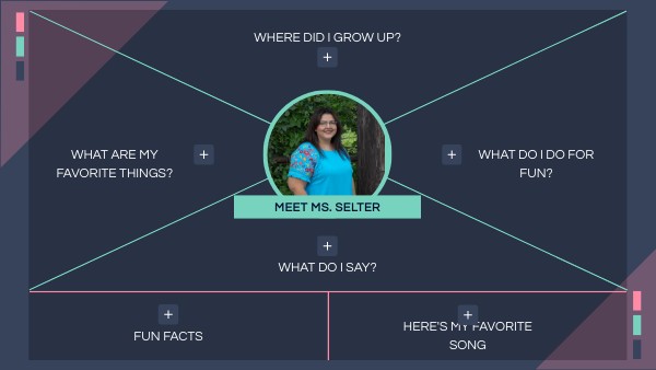 Meet Ms. Selter | Genially