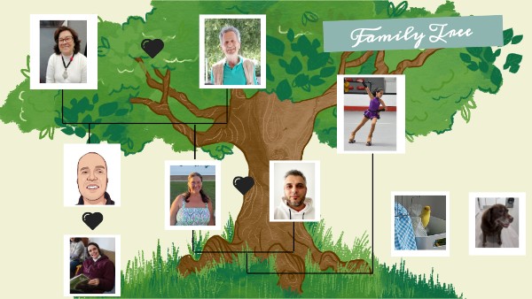 FAMILY TREE | Genially