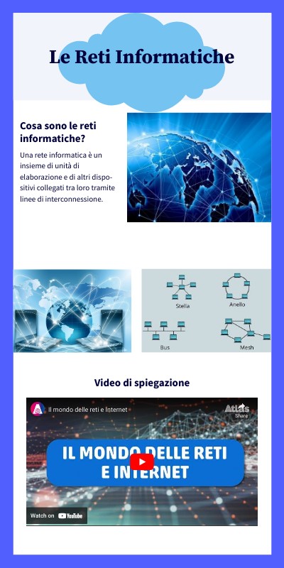 Le reti informatiche | Genially