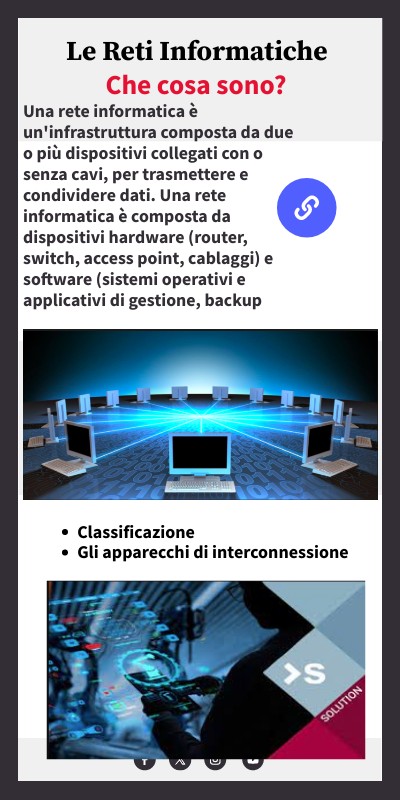 Essential Infographic | Genially