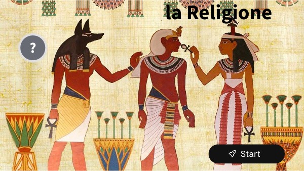religione egiziani escape room | Genially