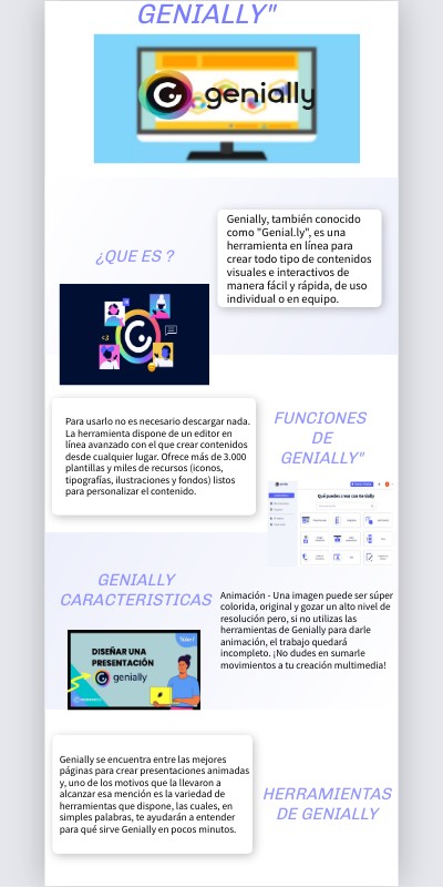 infografia | Genially