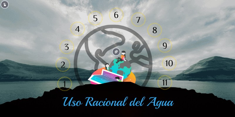 uso racional de el agua