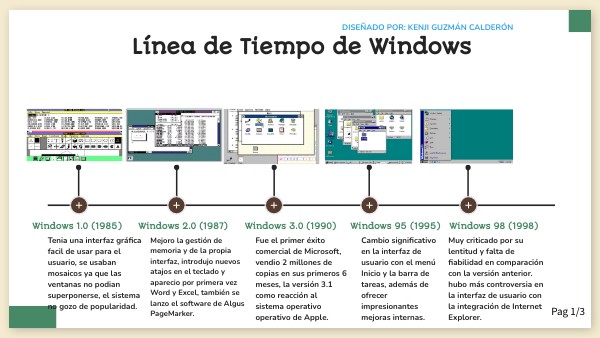 LINEA DE TIEMPO WINDOWS | Genially