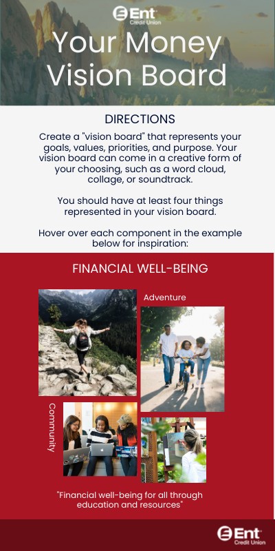 Your Money Vision Board