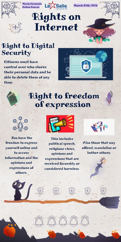 Activity 3: rights on internet (part 2) Maria Fernanda Zetina Cuevas ...