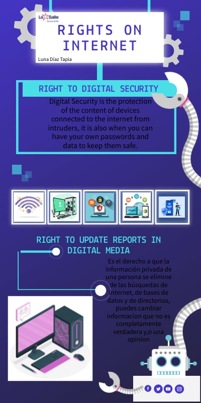 Activity 3: RIGHT ON INTERNET LUNA DÍAZ TAPIA | Genially