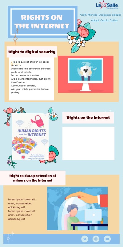 Activity 3: rights on internet (part 2) ABIGAIL GARCÍA CUÉLLAR | Genially