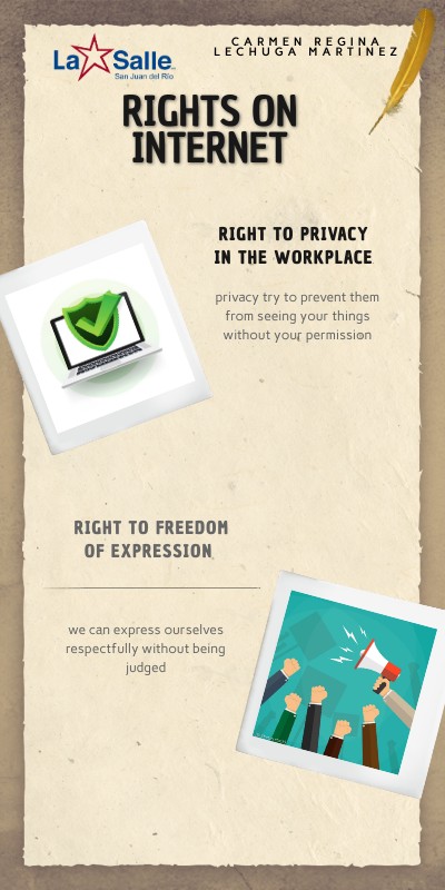Rights on internet | Genially