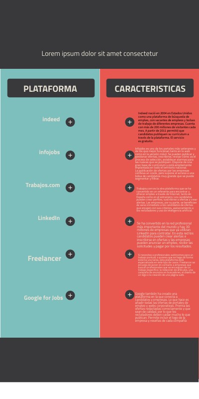 Cuadro de doble entrada- Catherin Plata y Alitzel Martinez 402 | Genially