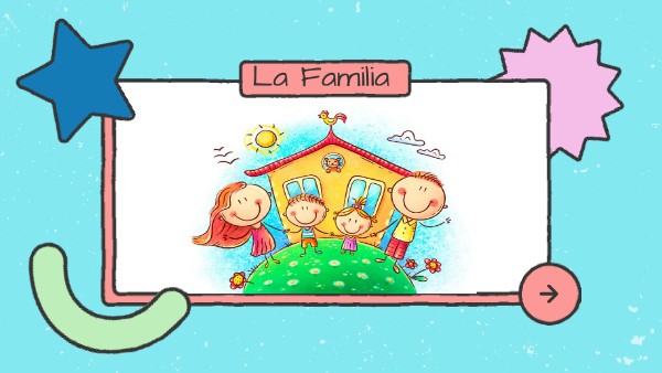 La familia presentación interactiva | Genially