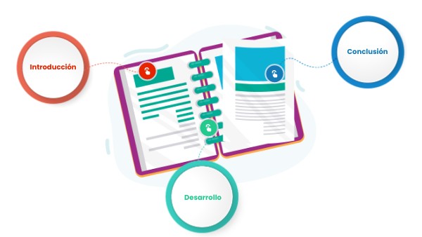 Introducción, desarrollo, conclusión | Genially