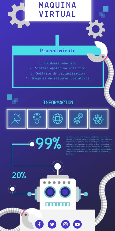 Tarea infografia | Genially