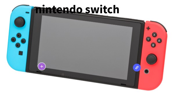 Imagen interactiva nintendo switch | Genially