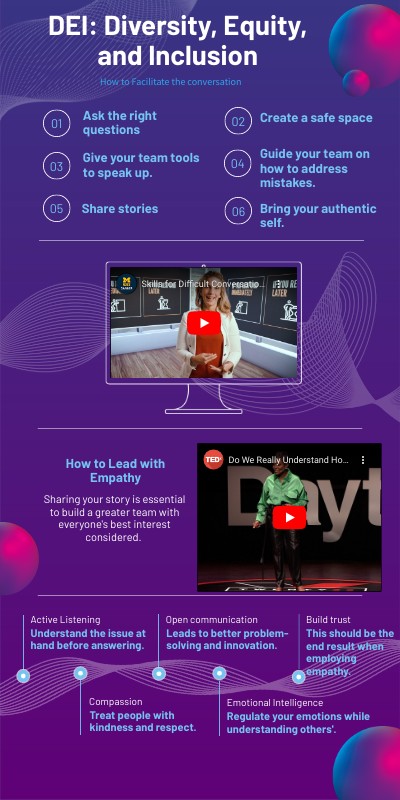 DEI: Facilitating the conversation