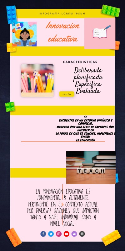 INFO CUBOS | Genially