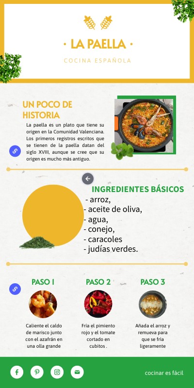 la paella | Genially