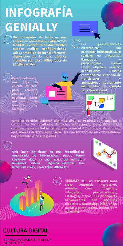 Infográfico Tecnologia | Genially