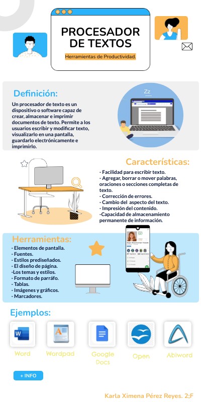 Infografía Procesador de Textos | Genially