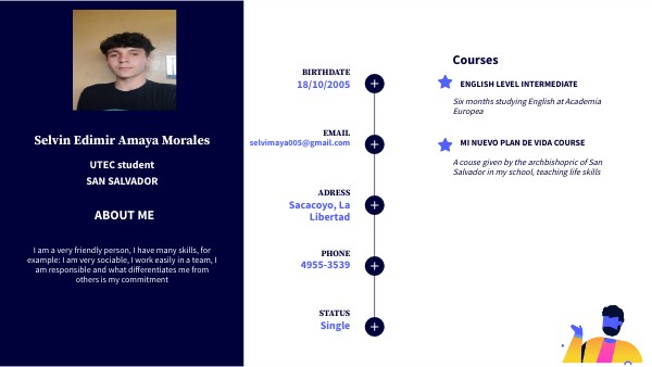 PROFESSIONAL PROFILE | Genially