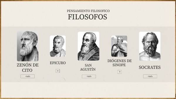FILOSOFOS | Genially