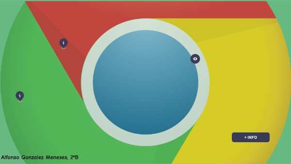 Google Chrome | Genially