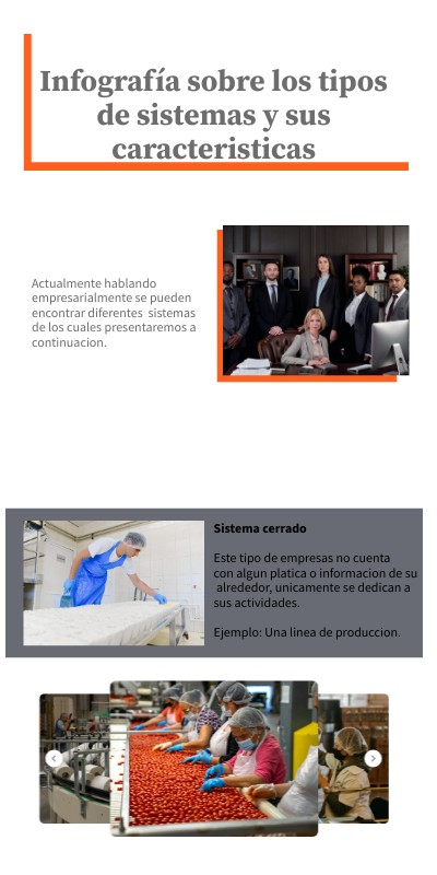 Infografía de sistemas | Genially