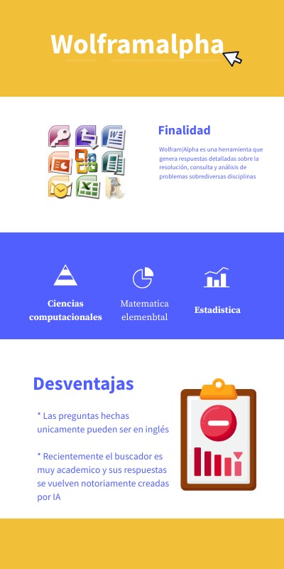 INFO GENIAL | Genially