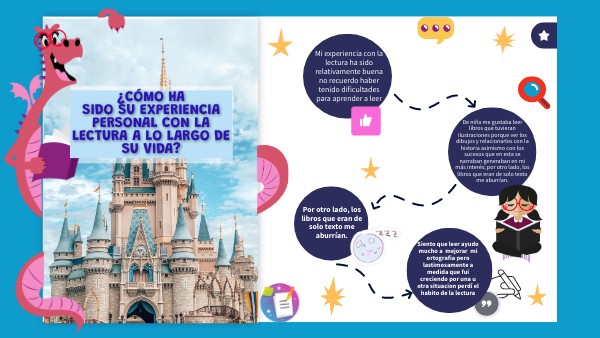 Info review libro | Genially