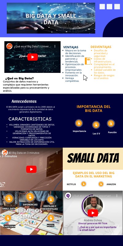BASIC SHAPES INFO | Genially
