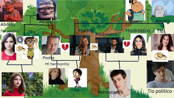 arbol de mi familia