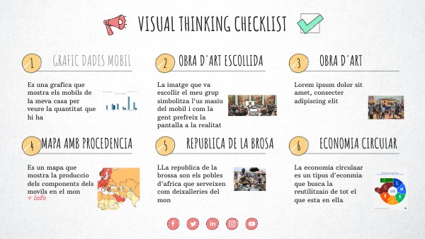 CHECKLIST VISUAL THINKING | Genially
