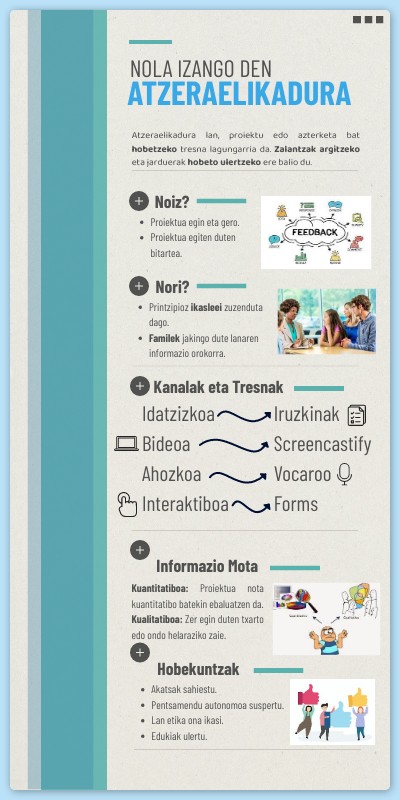 B2.3 ATZERAELIKADURA | Genially