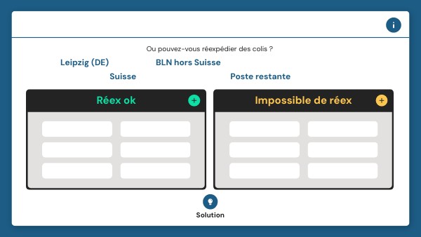 Jeu concept professionnel | Genially
