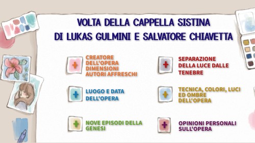 Volta Cappella Sistina Gulmini e Chiavetta | Genially