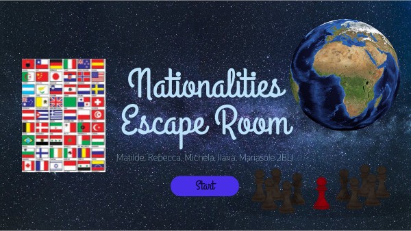 Nationalities Escape Room | Genially