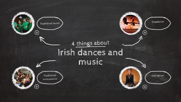Irish dances and music | Genially