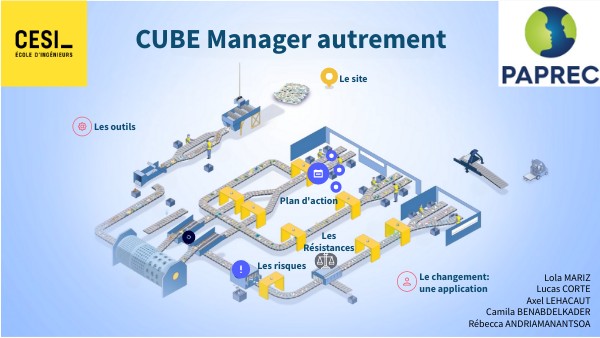 Présentation CUBE Manager autrement | Genially
