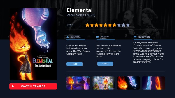 elemental | Genially