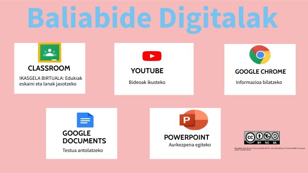BALIABIDE DIGITALAK LETICIA GEN | Genially