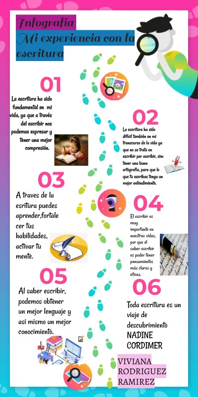 DETECTIVE VIBRANT | Genially