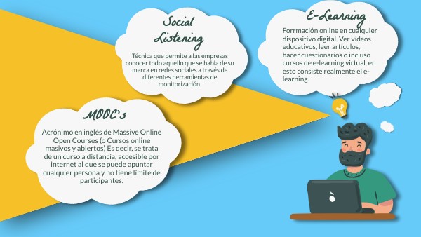 E-Learning | Genially