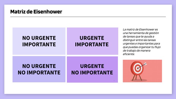 Matriz de Eisenhower COMPU | Genially
